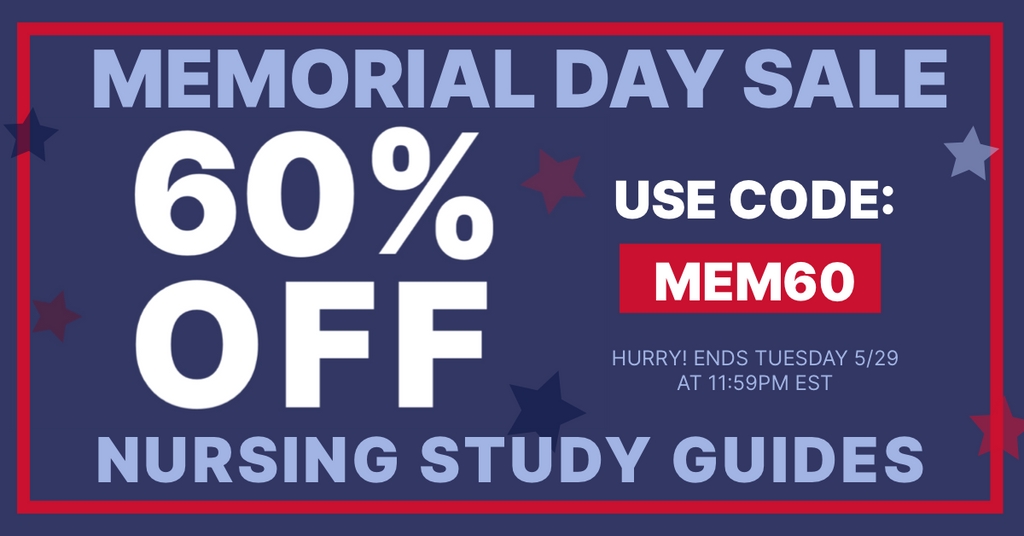 Nurse Sam | Nursing School Study Guides for Visual Learners – The Nurse Sam